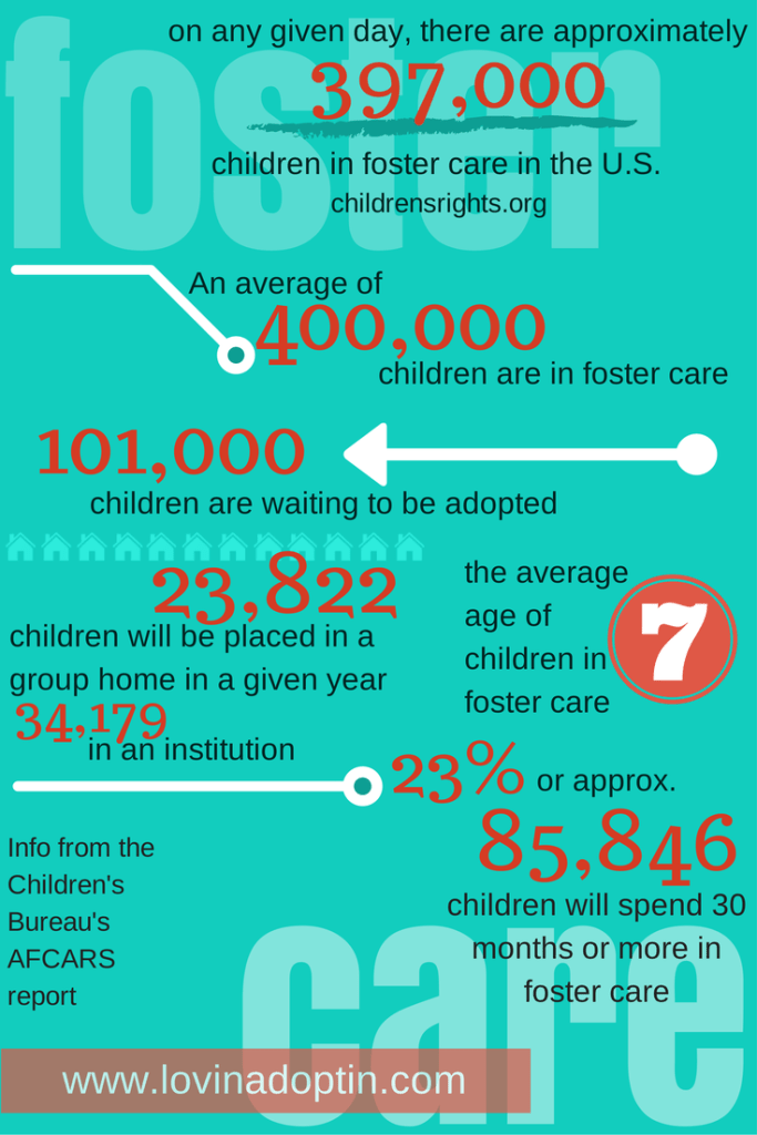 foster care today & a look at Lisa Ling’s report on foster care for the ...